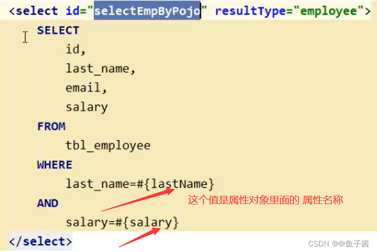 简述mybatis的单个参数，多个参数如何传递及如何取值？（面试题）简述mybatis的单个参数、多个参数如何传递及如何取值 Csdn博客