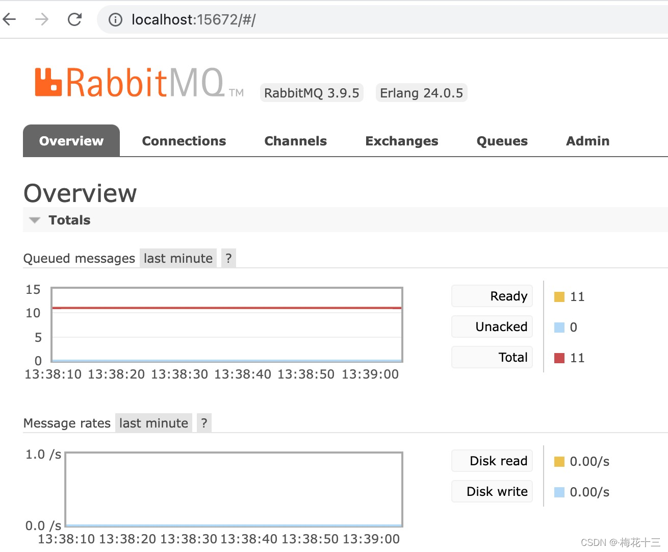 Mac 基于HomeBrew方式：RabbitMQ的安装与卸载_mac 卸载rabbitmq-CSDN博客