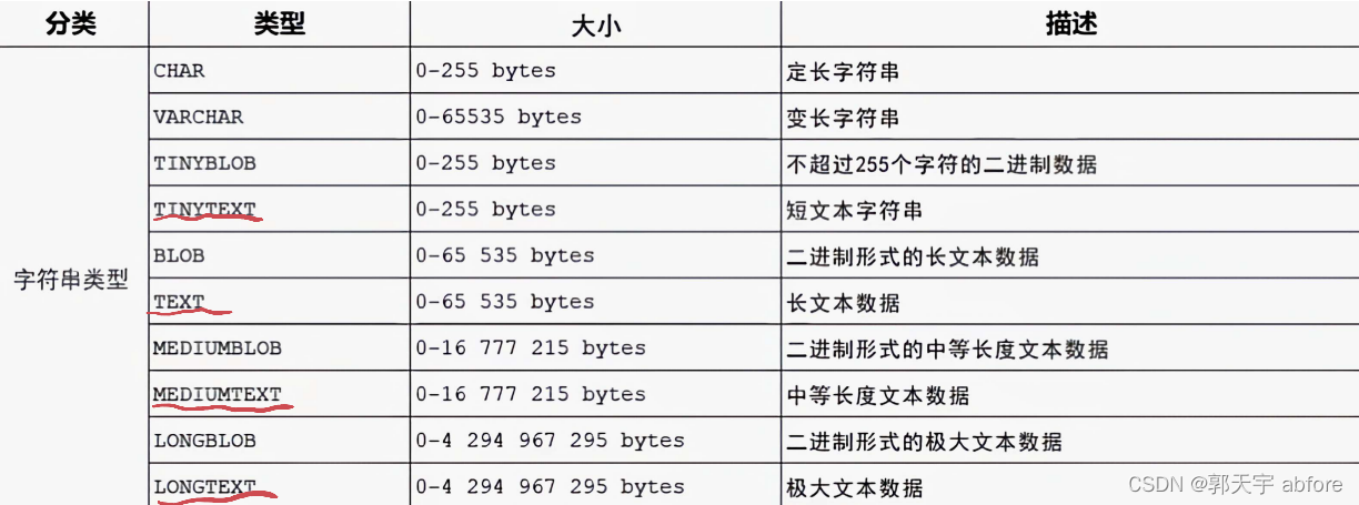 MySQL(基础篇)——SQL_mysql基础sql-CSDN博客