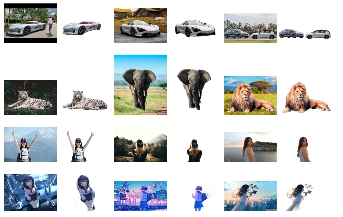 人工智能 ：一键抠图（Java SDK及web应用）_人工智能_Calvin.AIAS-DAMO开发者矩阵