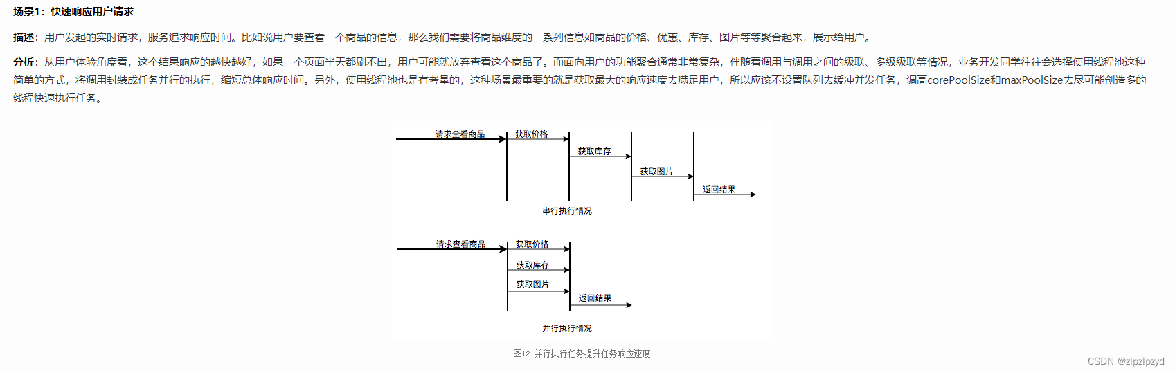 对于java线程池ThreadPoolExecutor监控以及参数动态调整的思考_threadpoolexecutor如何监控-CSDN博客