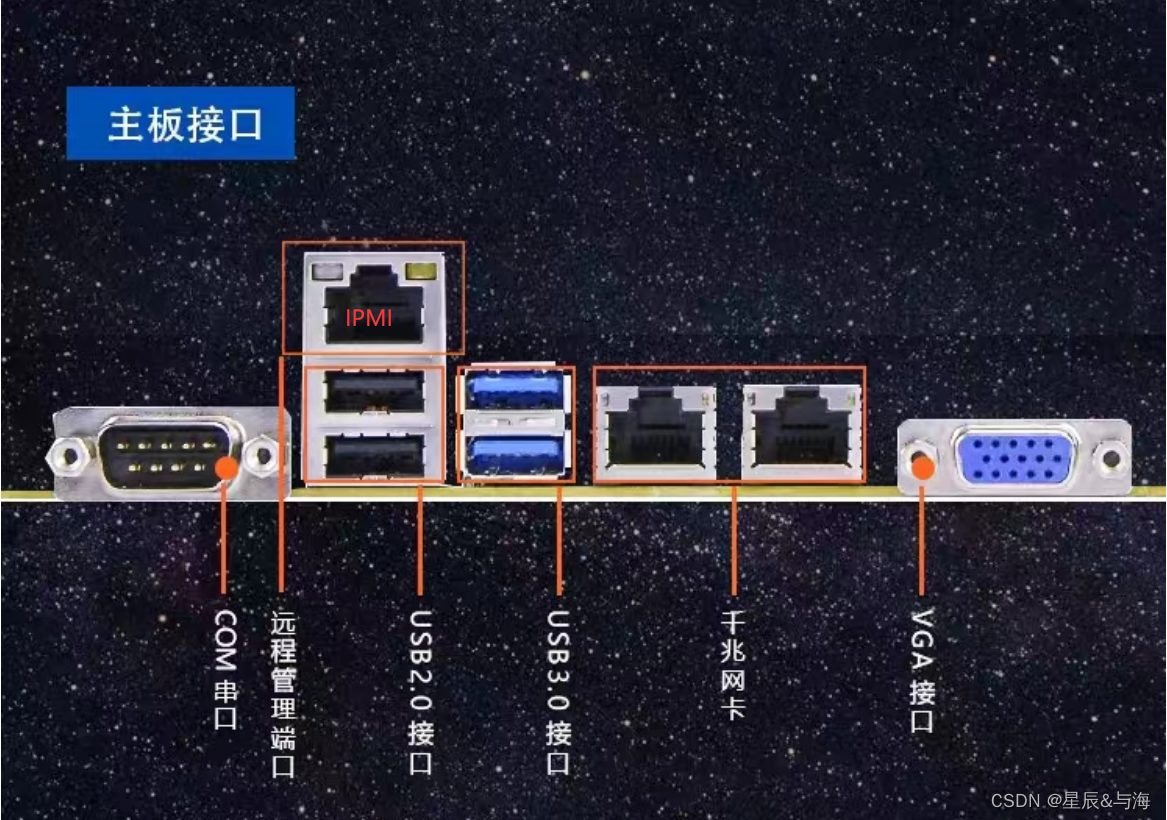 IPMI接口设置教程：从连接到配置-CSDN博客