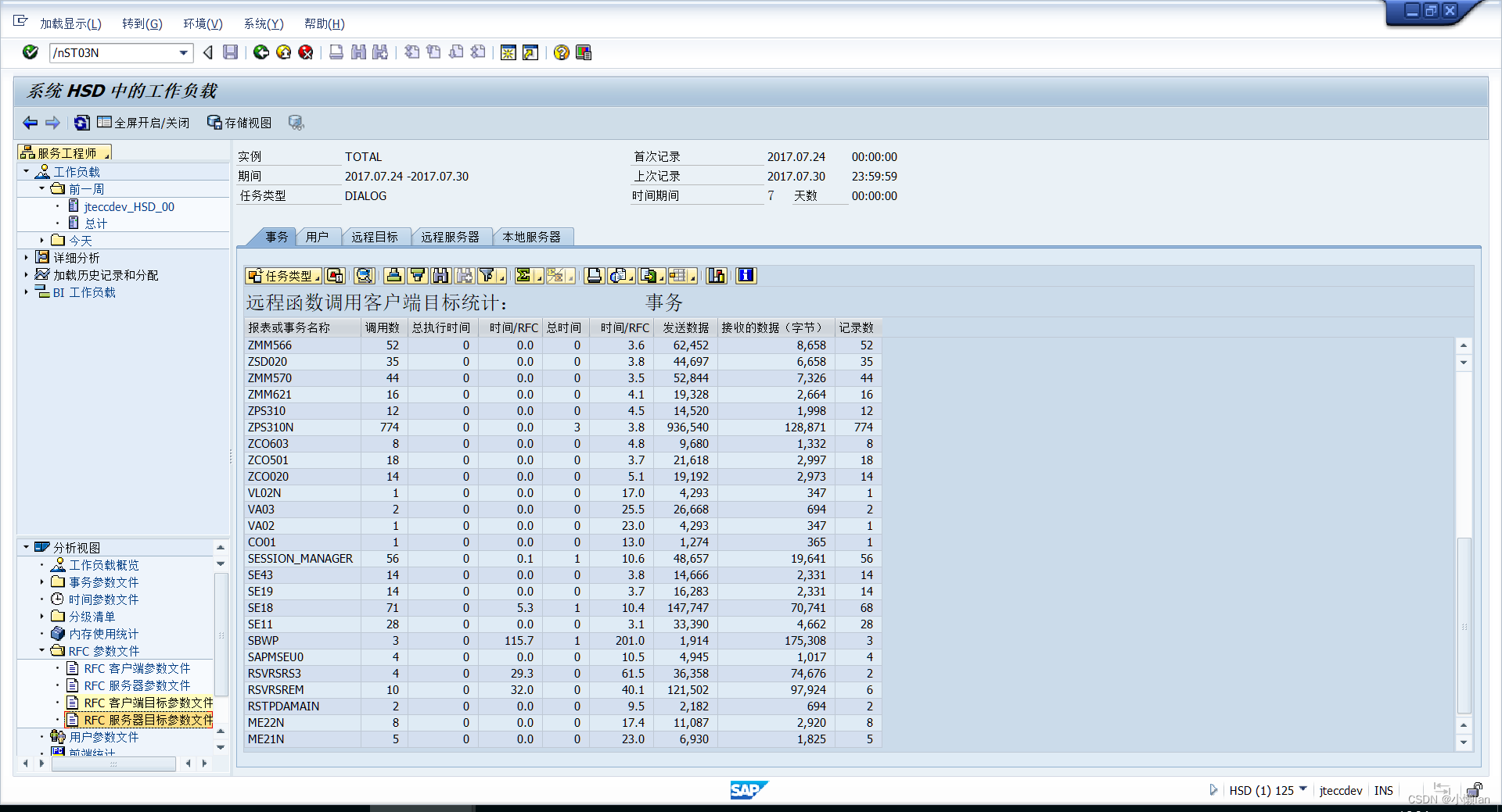 SAP系统性能监控与分析-CSDN博客