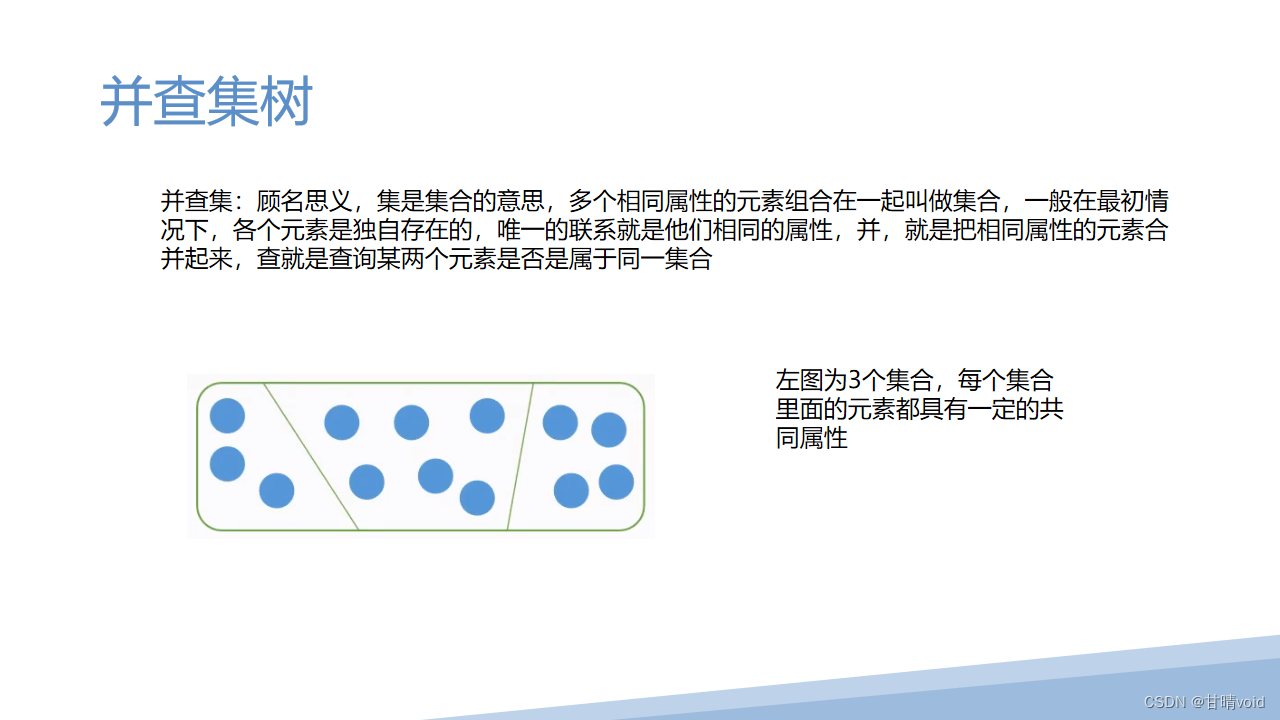 HNU数据结构与算法分析-小班8-CSDN博客