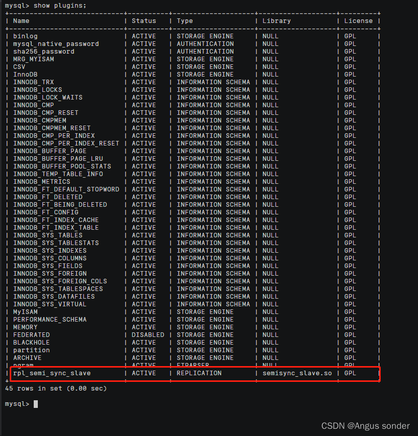 MySql半同步主从复制_mysql 半主从-CSDN博客