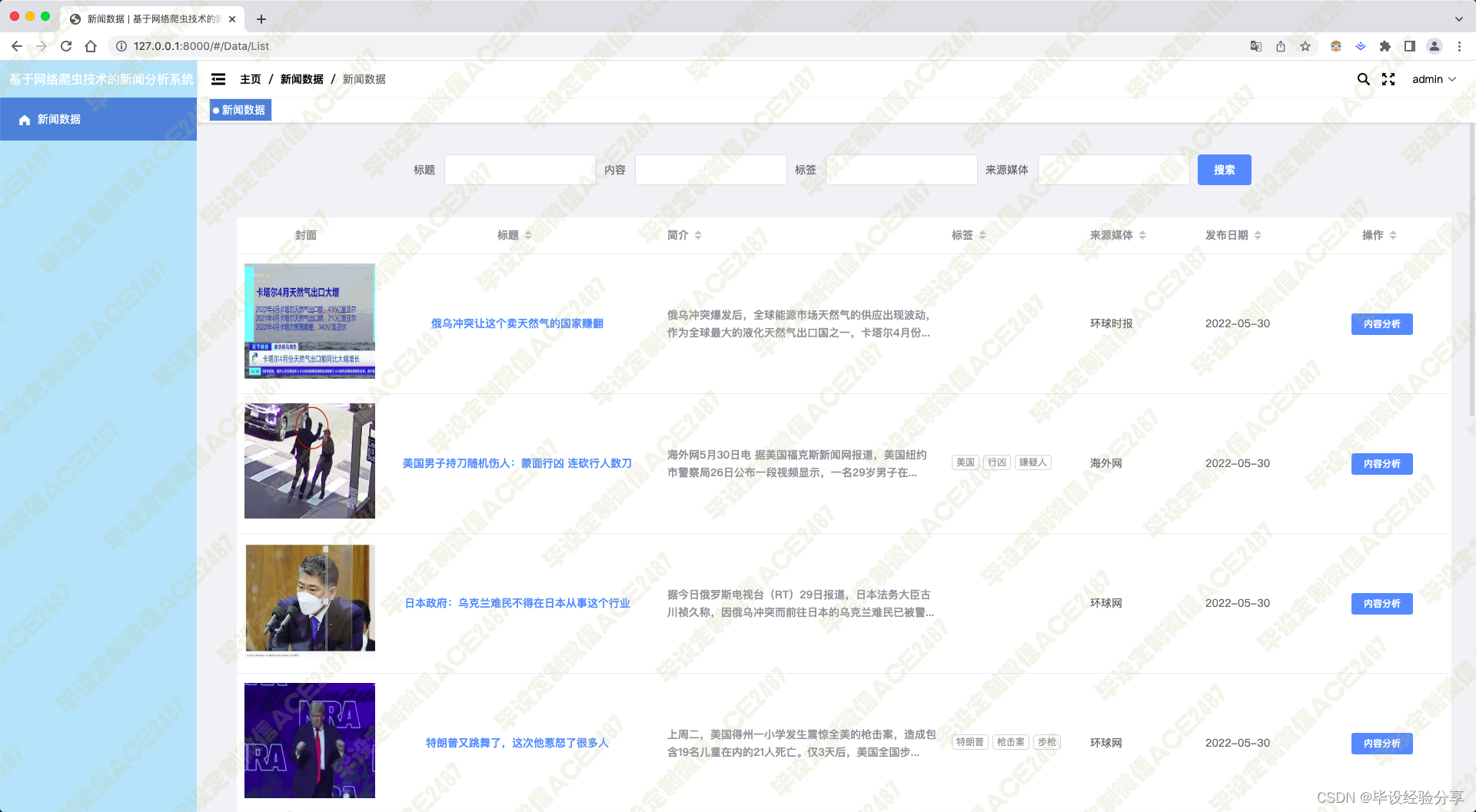 Python基于网络爬虫技术的新闻分析系统基于python爬虫的网络新闻分析系统 Csdn博客