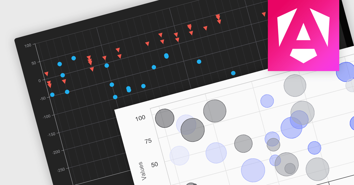 揭示多个变量之间的关系-amCharts JS Crack-CSDN博客
