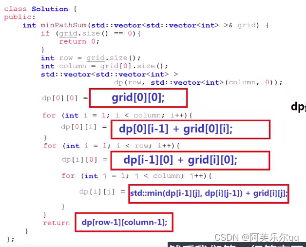 Leetcode 64 最小路径和 动态规划 Csdn博客