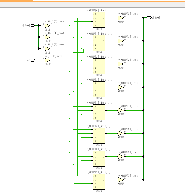 3-8译码器设计Verilog代码vivado ego1开发板_38译码器verilog代码-CSDN博客