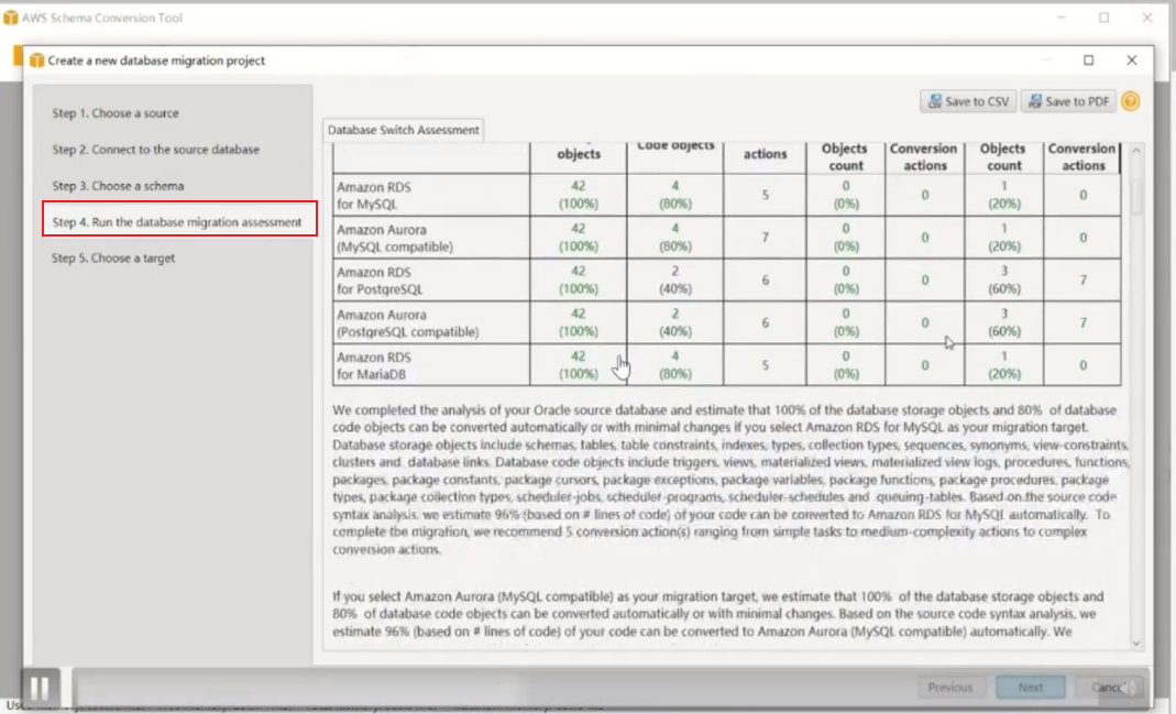 MySQL篇——MySQL迁移GaussDB的PG模式讲解，涵盖AWS SCT、AWS Database Migration Service（AWS DMS）详细介绍，实战经验！_mysql ...