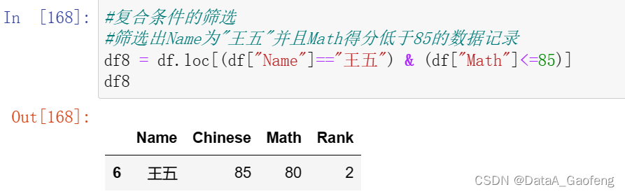 Python 条件筛选过滤 Isin、query、contains、loc、ilocpython Isin Csdn博客 