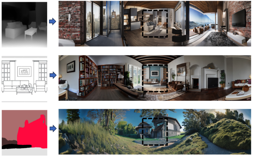 CVPR 2024｜L-MAGIC：让图像扩散模型生成高质量360度场景！-CSDN博客