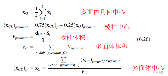 FVM在计算流体动力学中的应用与结构化网格要求-CSDN博客