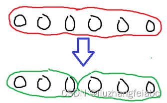 NOI2022题解精选-CSDN博客