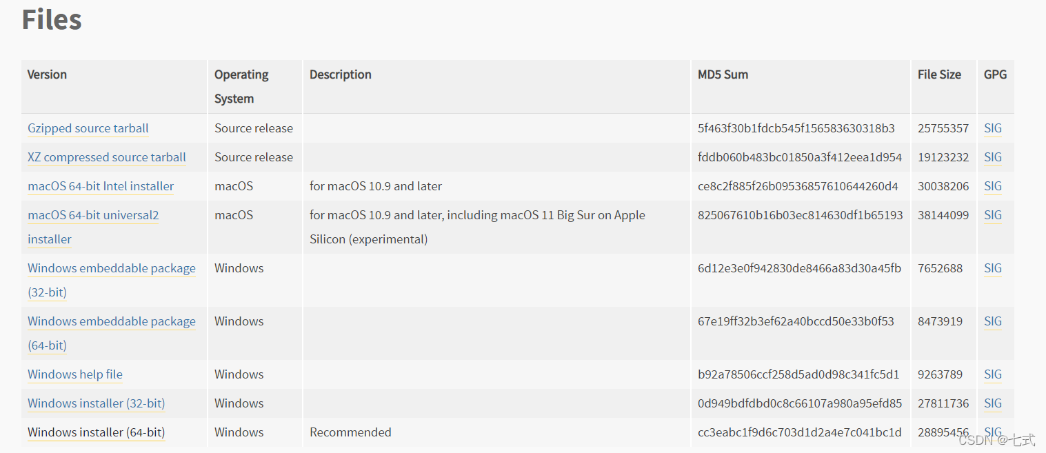 Jittor（计图）深度学习框架安装-CSDN博客