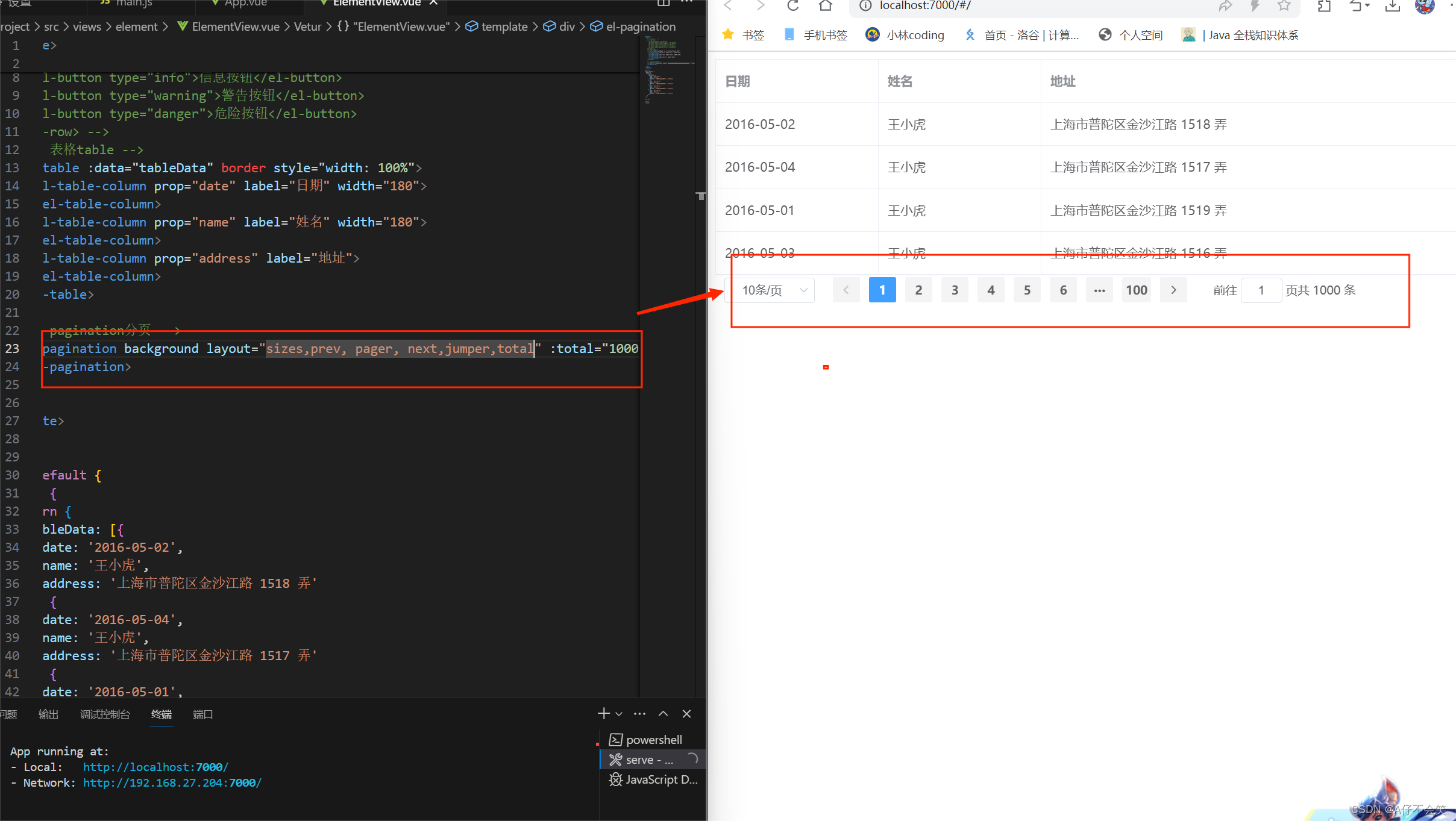 【javaweb】day19vue组件库element——常见组件vue常用的element组件有哪些 Csdn博客