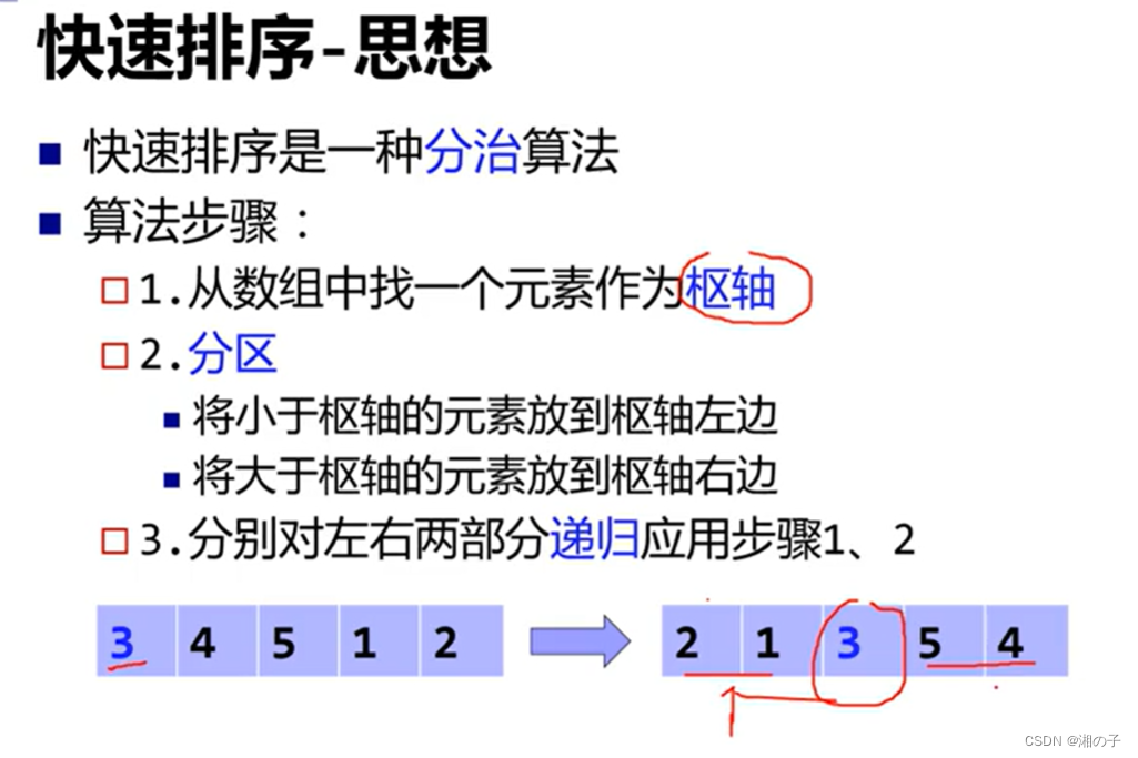 数据结构 第十章 内排序数据结构第十章内部排序总结是否稳定 Csdn博客