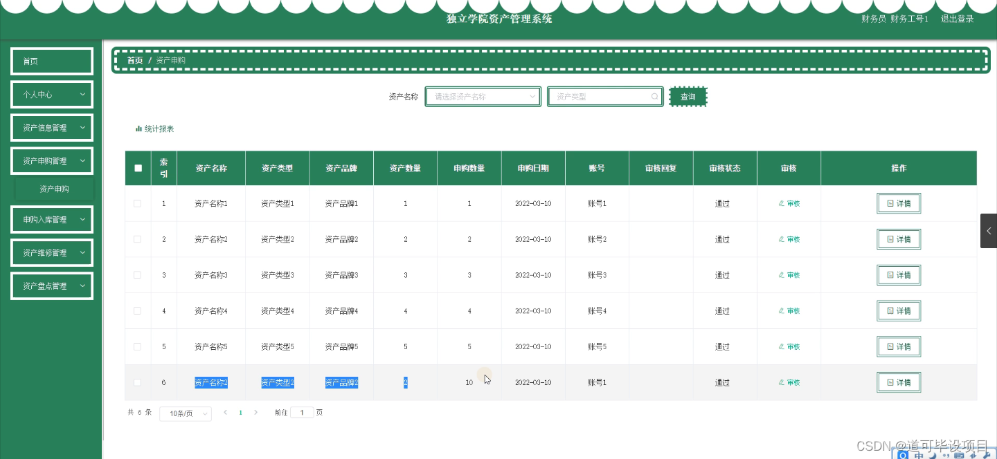 Java计算机毕业设计独立学院资产管理系统（附源码springboot开题论文部署）java 资产管理系统 Csdn博客