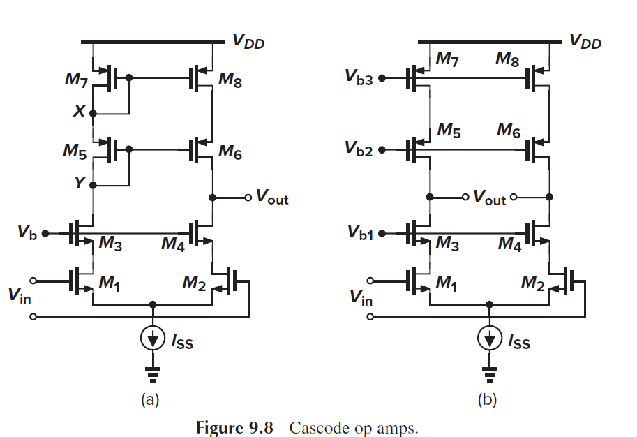 Chapter 9 Operational Amplifiers_gain boost-CSDN博客