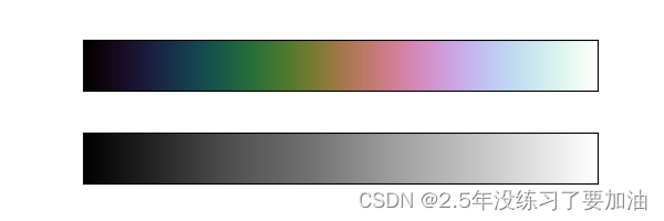 第1关 配置颜色条 （educoder_第1关:配置颜色条-CSDN博客