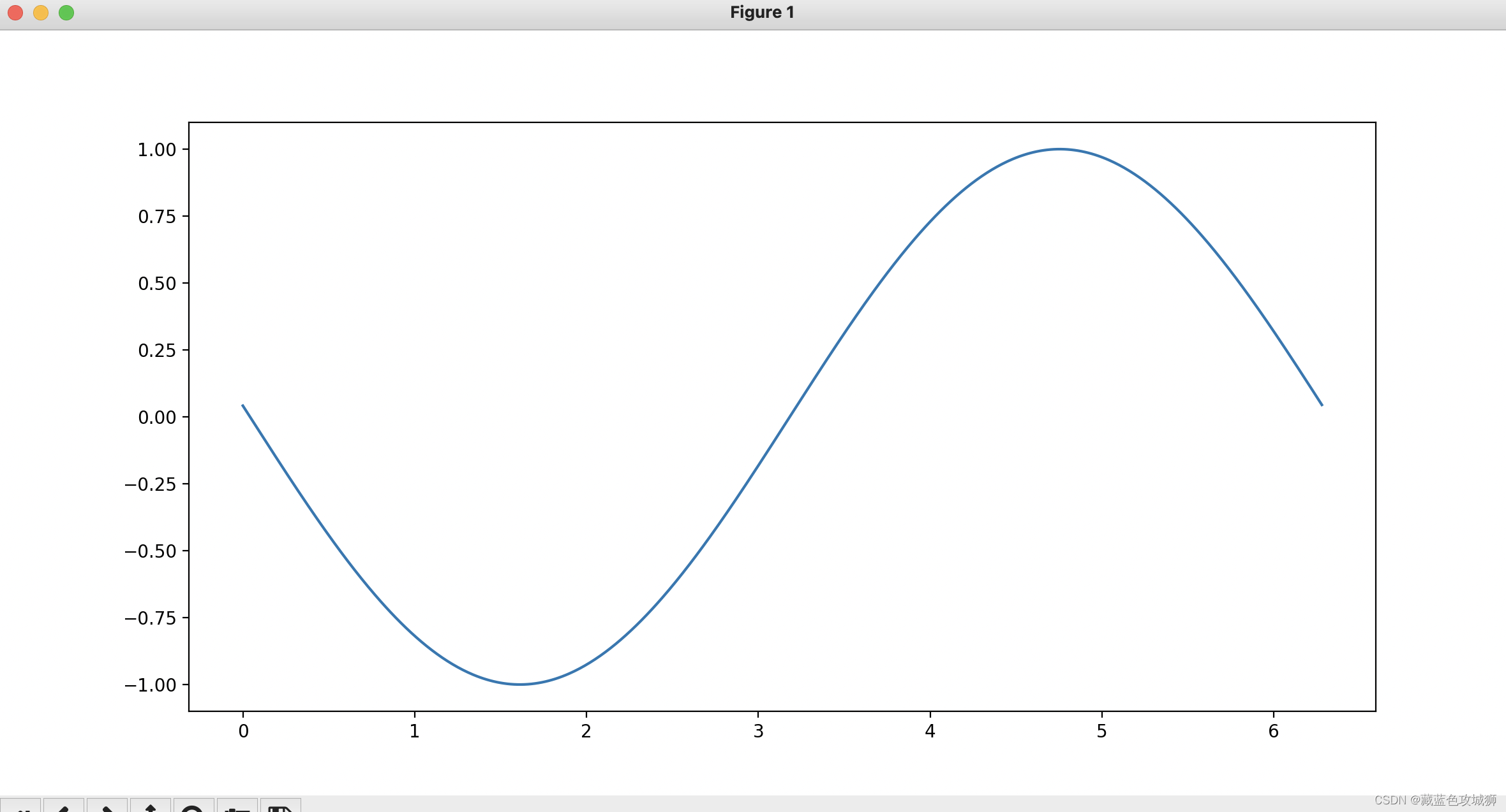简单三步Matplotlib实现动画，让你的折线图动起来_matplotlib 动画-CSDN博客