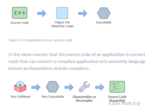 Oreans Technologies Themida 3.1.8.0 Crack-CSDN博客