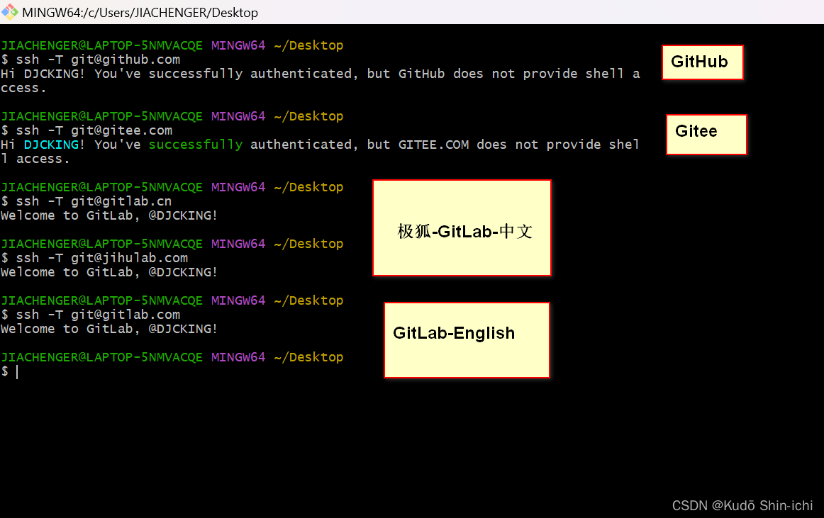GitHub&Gitee&Gitlab&极狐(JihuLab)同时生成并配置和检测不同SSH公私钥详细过程_gitlab和jihulab-CSDN博客