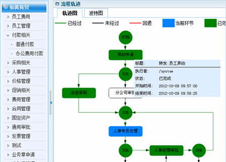 BeX5企业快速开发平台-前端快速开发框架_采用bex5的好处-CSDN博客
