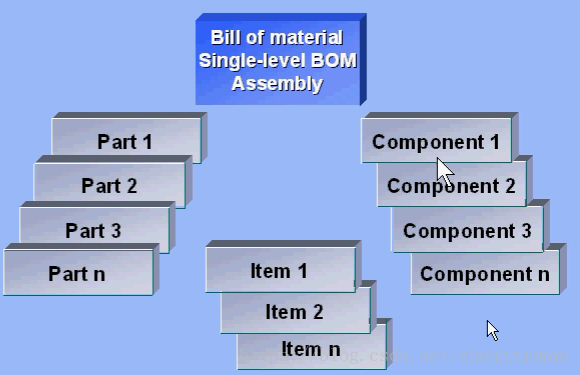 【BOM精讲】BOM 入门基本常识-CSDN博客