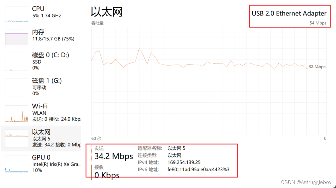 CH390H与DM9051 MAC层收发速度测试-CSDN博客