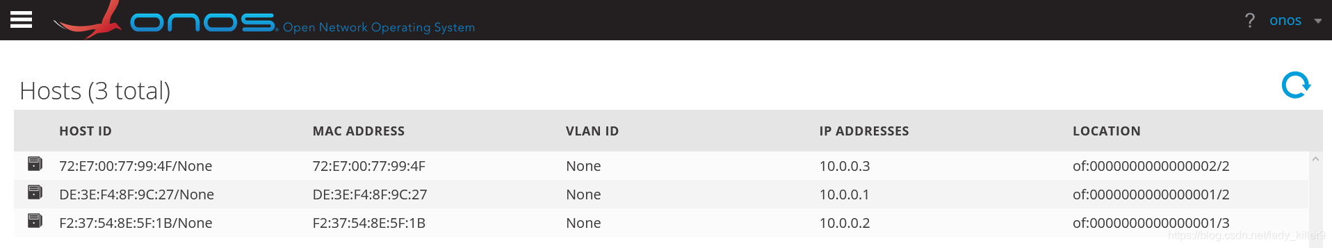 SDN-ONOS1.x学习记录（安装、拓扑、命令、图形化界面）_使用onos的rest api来下发流表-CSDN博客