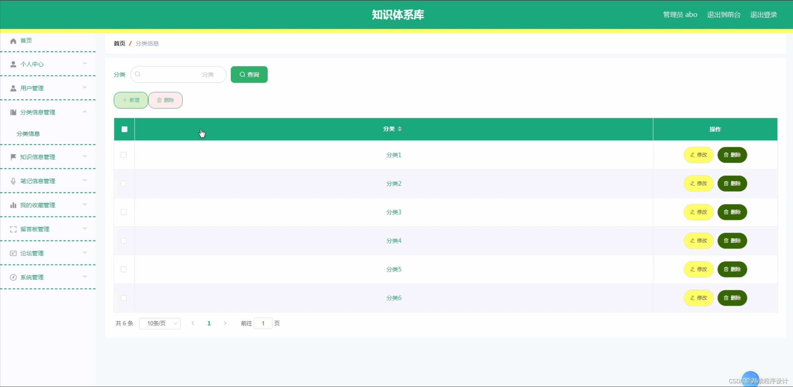 Java计算机毕业设计(附源码)知识体系库(ssmmysqlmaven论文java毕业设计源码和论文 Csdn博客