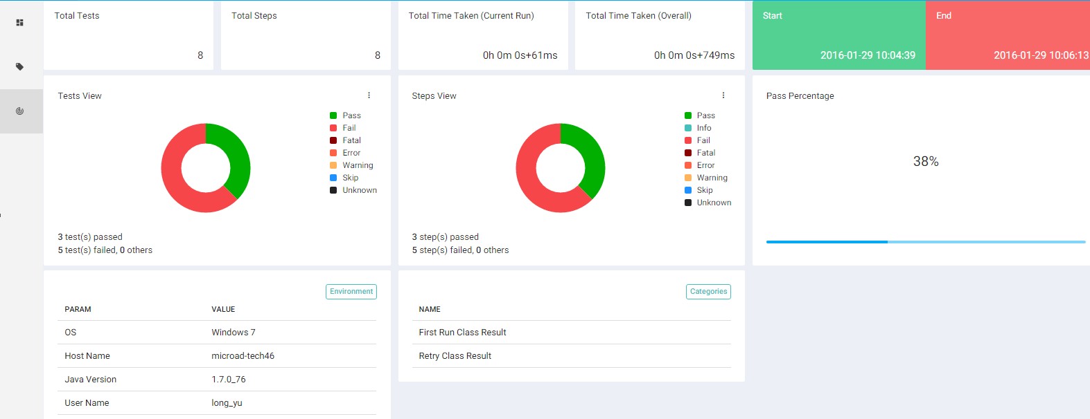 使用extentreports生存自动化测试的测试报告-CSDN博客