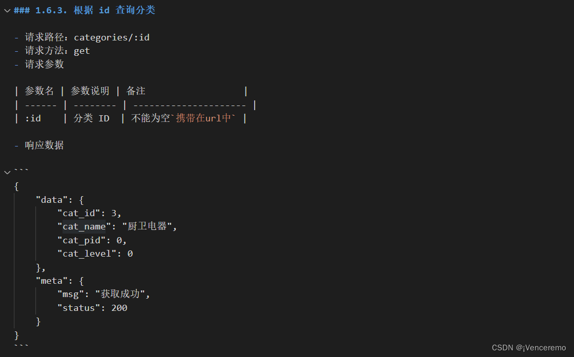 Vue_shop学习97：商品分类页面数据编辑操作的实现_vue商品分类列表页面-CSDN博客