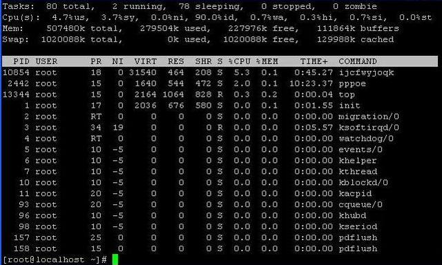Linux服务器如何查看CPU使用率、内存占用情况_ps h -eo user,pid,ppid,tid,time,%men,cmd --sort=%m-CSDN博客