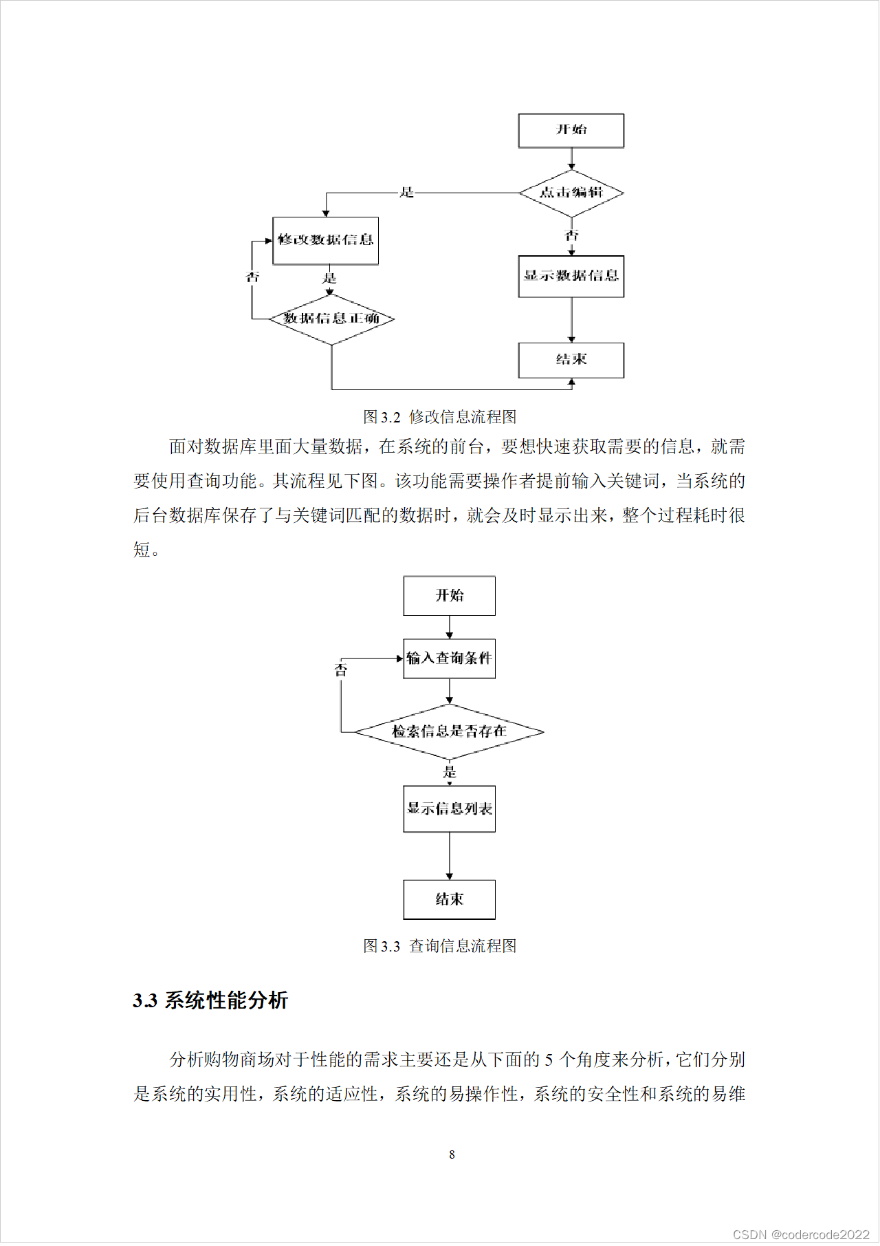 基于vue.js的购物商场的设计与实现-CSDN博客