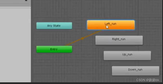 【Ruby 2D】【unity learn】控制敌人随机运动以及动画控制_unity 2d实现敌人移动动画-CSDN博客