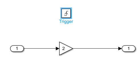 simulink trigger模块使用——多种调用案例分析-CSDN博客