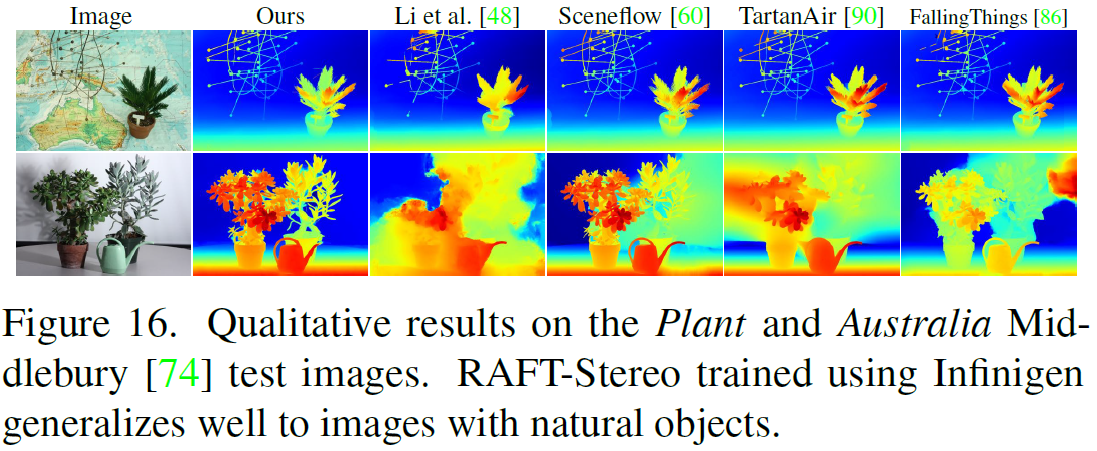 （2023，3D 场景生成器 Infinigen）使用程序化生成的无限逼真世界_infinite photorealistic worlds using procedural ge-CSDN博客