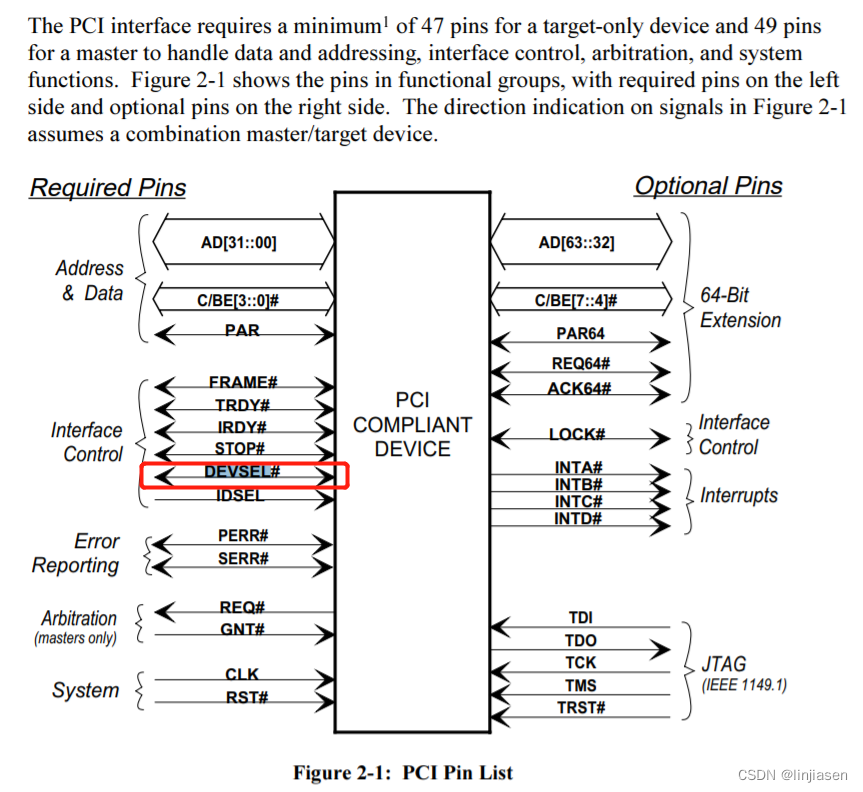 【92】实测：访问不存在的function导致UR_headerlog-CSDN博客