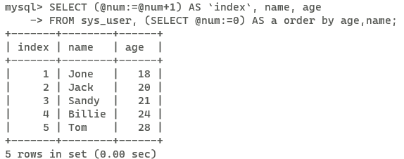 Mysql查询序号带小数点问题 Mysql查询序号 有小数点 Csdn博客