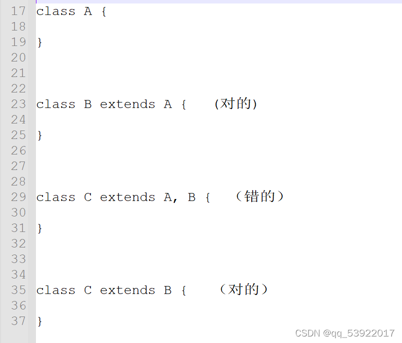 Java基础知识 继承（一）java在继承一个类的时候为什么写在 里面 Csdn博客