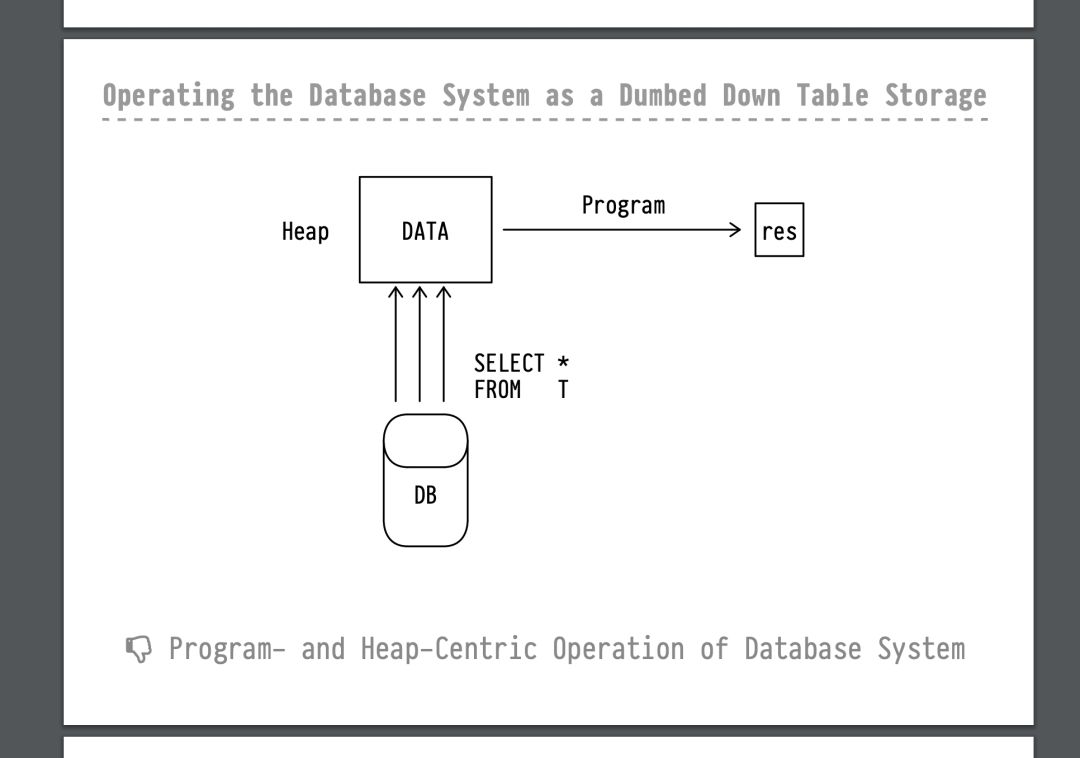 Python神器，只需一行代码，纯文本秒变Markdown_文本转markdown-CSDN博客