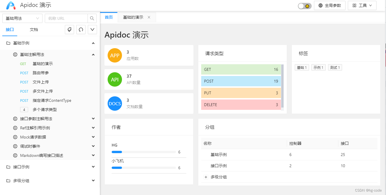 超好用的PHP注解生成Api接口文档工具，支持TP、Lavael、Hyperf、Webman等框架_thinkphp5.1 生成接口文档-CSDN博客