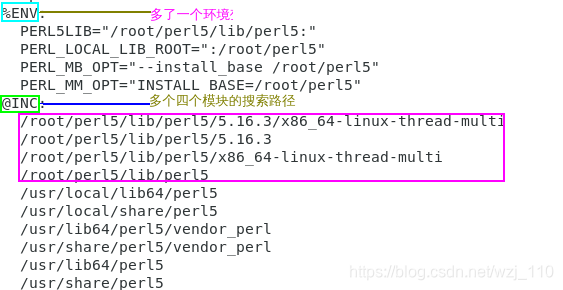 Perl(十八)Perl模块管理_perl package manager-CSDN博客