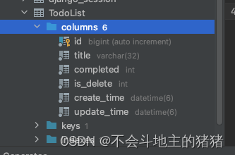 实战篇 TodoList (Django 后端)_todolist实战课程-CSDN博客