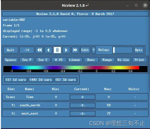 WRF模型运行教程（ububtu系统）--III.运行WRF模型（官网案例）_wrf运行-CSDN博客