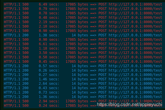 gevent+django并发资料调研_gevent hub django-CSDN博客