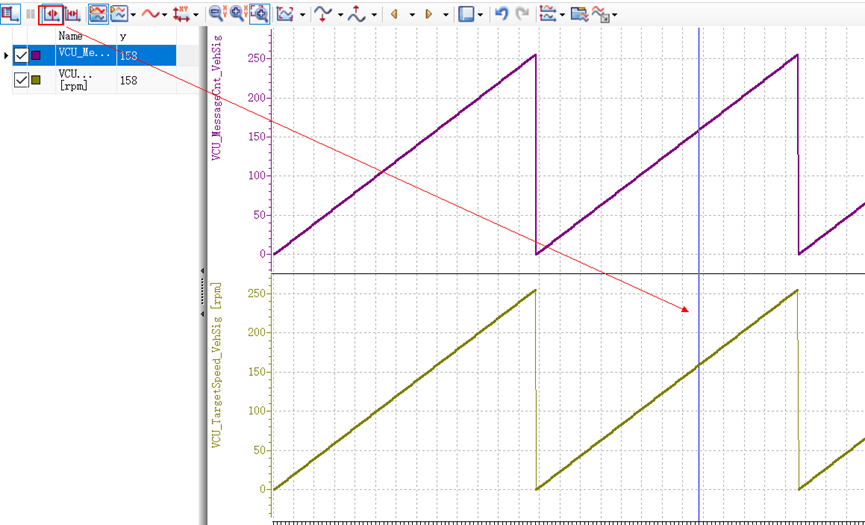 CANoe使用记录（四）：CANoe Graphics图形窗口-CSDN博客