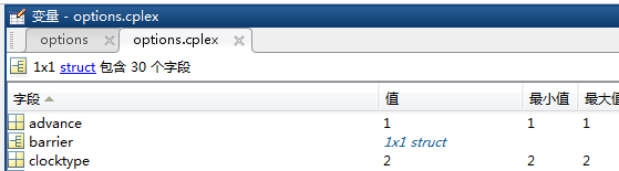 matlab让sdpvar转成数字,『实践』Yalmip+Ipopt+Cplex使用手册-CSDN博客